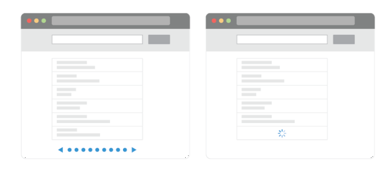 Infinite scrolling vs Pagination - SeoChef Infinite scrolling vs Pagination - SeoChef